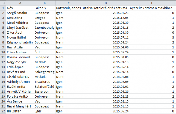 Csv és text fájl beolvasása Excelben - Excelneked.hu