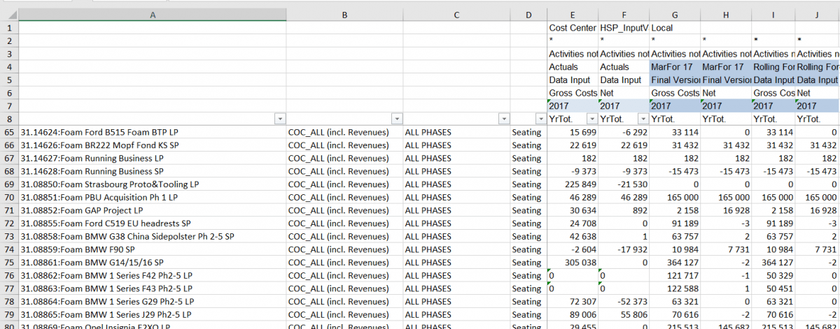 Excel VBA programozás - ismertető - Excelneked.hu