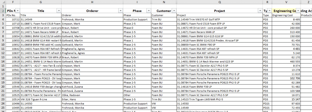 Excel VBA programozás - ismertető - Excelneked.hu
