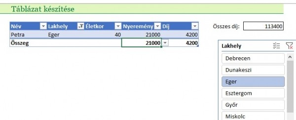 Excel táblázat – Részletes leírás példákkal - Excelneked.hu