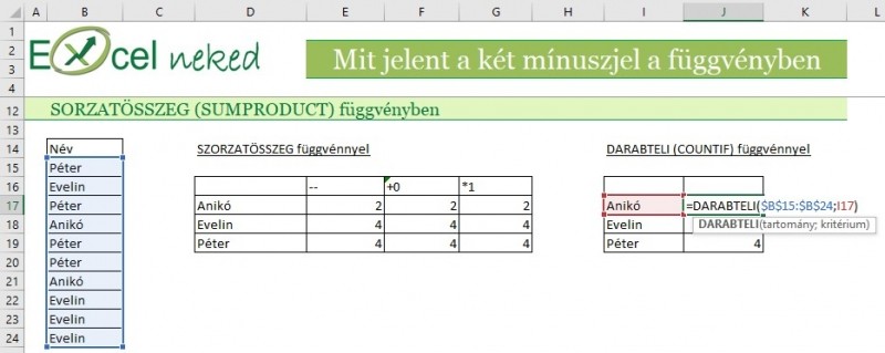 Mit jelent a két mínuszjel az Excel függvényekben? - Excelneked.hu