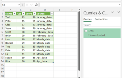 Append tables from workbook - Power Query - Excelneked.hu